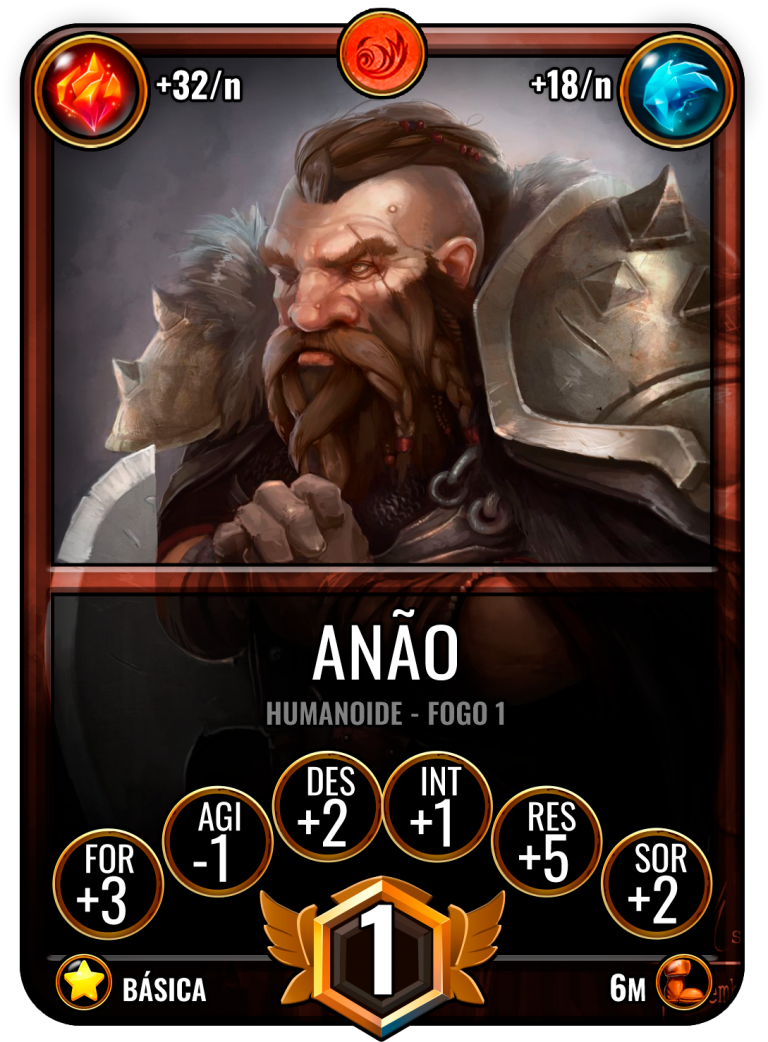 Anão – Arkana-RPG